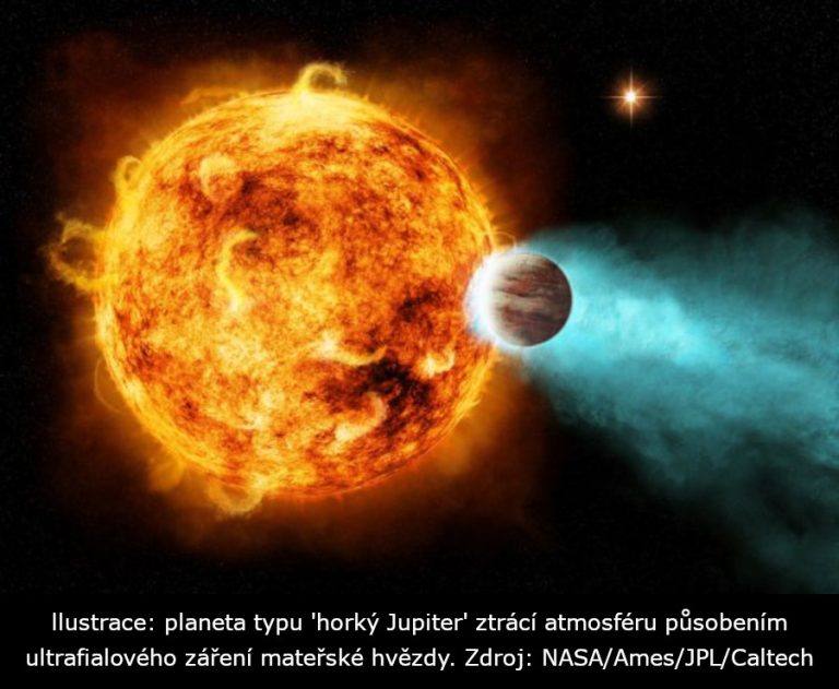 Strategie pro charakterizaci vypařování planetárních atmosfér